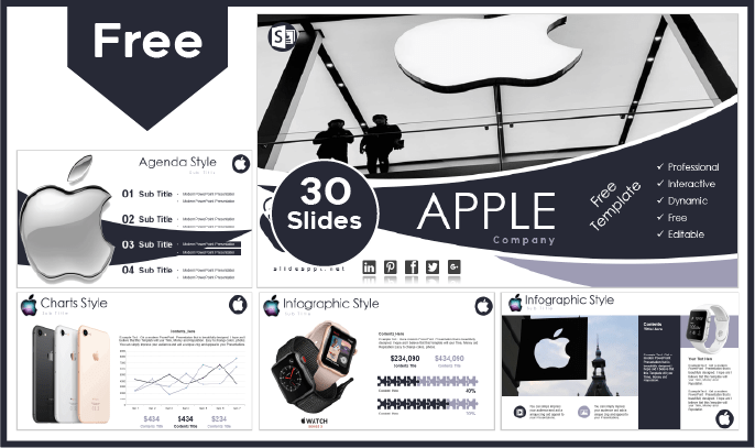 Apple Company Template PowerPoint Templates And Google Slides