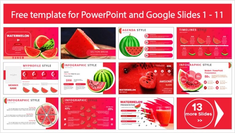 Watermelons Template - PowerPoint Templates and Google Slides