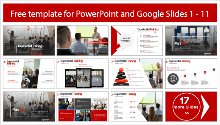 Experiential Training Template - PowerPoint Templates and Google Slides