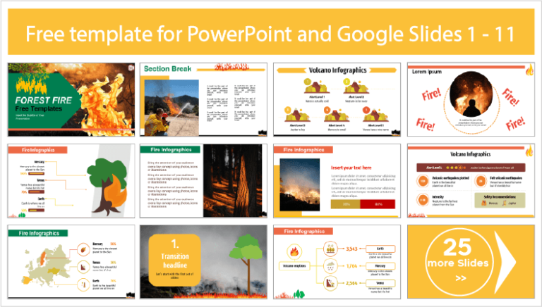 Forest Fire Template - PowerPoint Templates and Google Slides