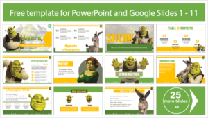 Shrek Template - PowerPoint Templates and Google Slides