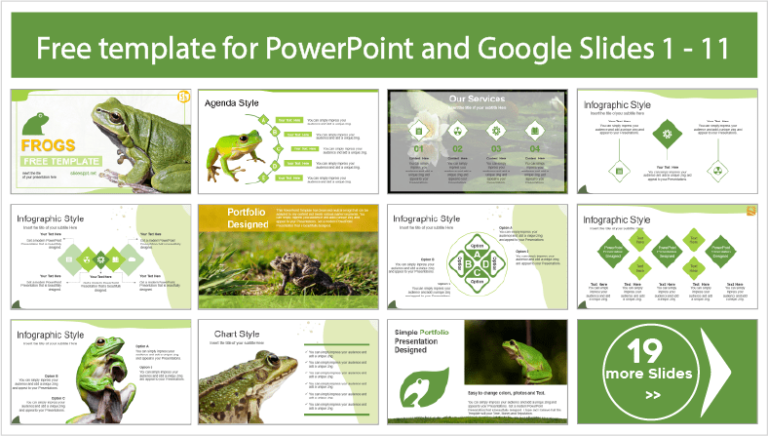 Frog Template - PowerPoint Templates and Google Slides