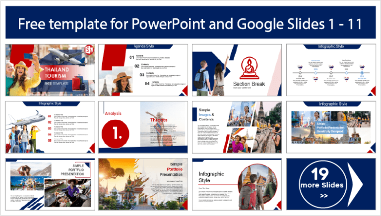 Thailand Tourism Template - PowerPoint Templates and Google Slides