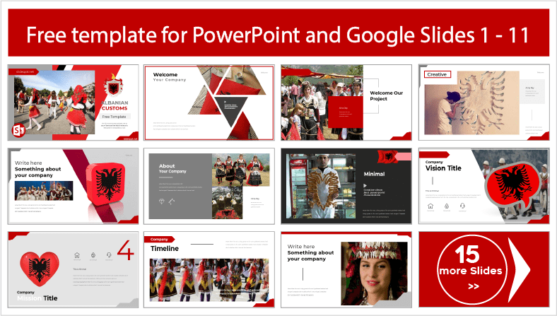 Modèle des douanes albanaises - Modèles pour PowerPoint et Google Slides