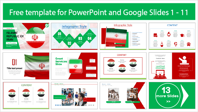Modèle de République islamique d'Iran - Modèles pour PowerPoint et Google Slides