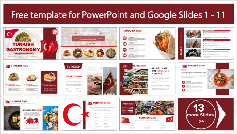 Turkey Gastronomy Template - PowerPoint Templates and Google Slides