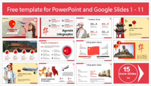China Tourism Template - PowerPoint Templates and Google Slides