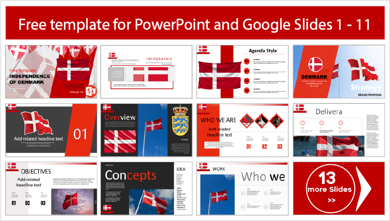 Modèle d'indépendance du Danemark - Modèles pour PowerPoint et Google Slides