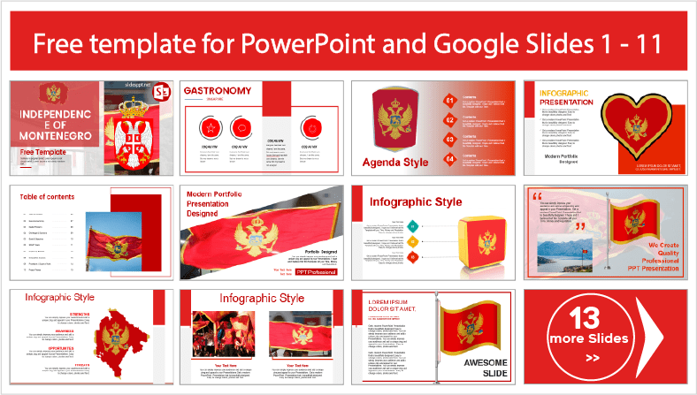 Modèle d'indépendance du Monténégro - Modèles pour PowerPoint et Google Slides