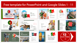 Portugal Tourism Template - PowerPoint Templates and Google Slides