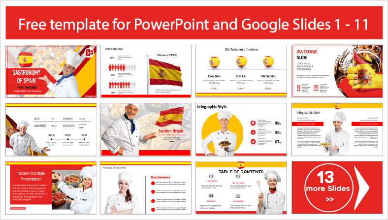 Spain Gastronomy Template - PowerPoint Templates and Google Slides