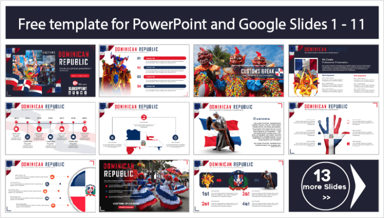 Dominican Republic Customs Template - PowerPoint Templates and Google ...