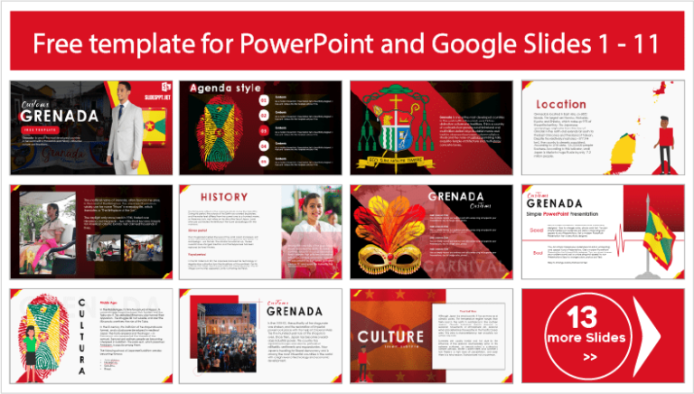 Grenada Customs Template - PowerPoint Templates and Google Slides